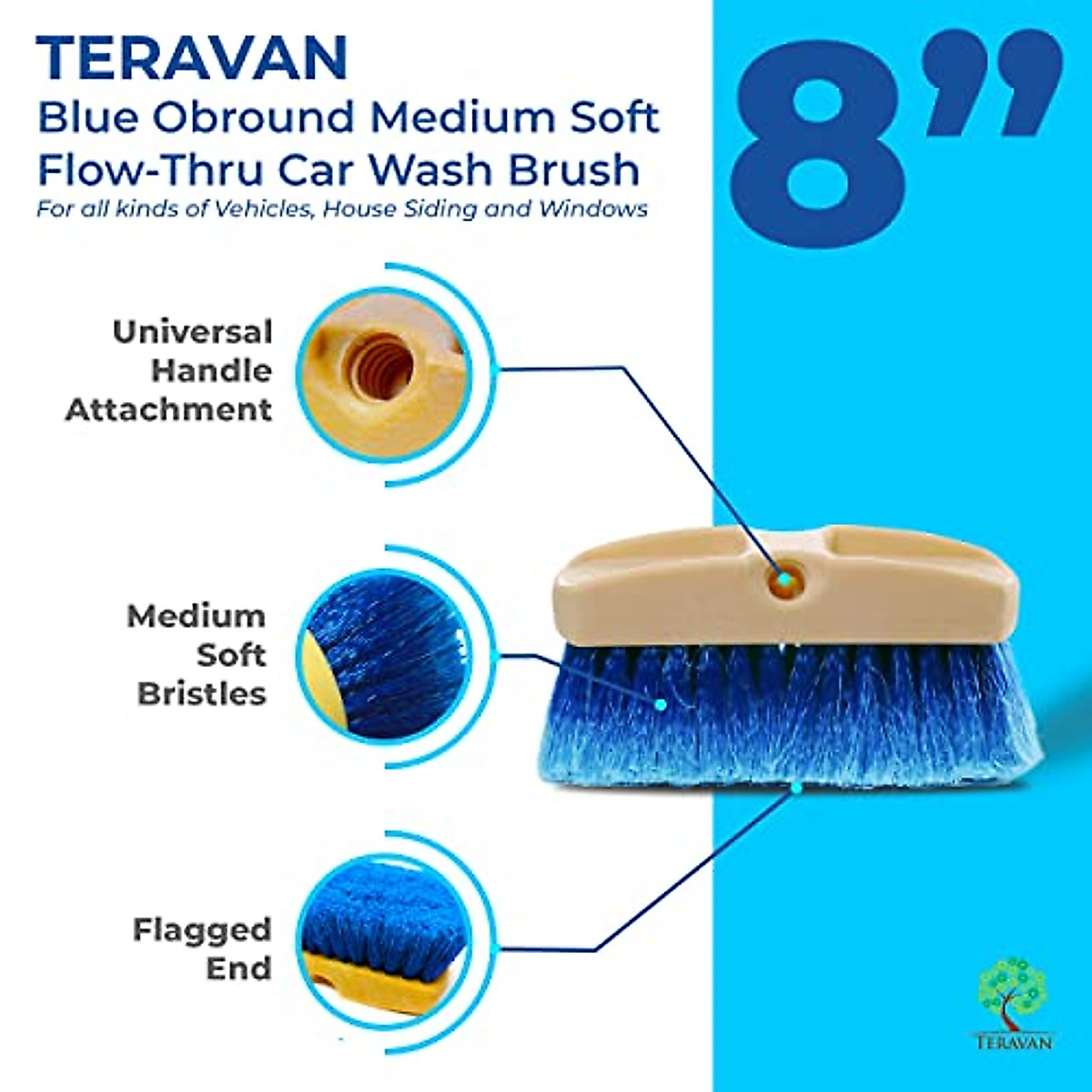 TERAVAN 8 Inch Blue Obround Medium Soft Flow Through Brush with Flagged Ends for RV's and Larger Vehicles