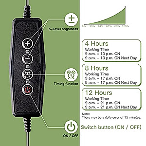 GYTF LED Grow Light Strips, 3500K 90-Bulb Full Spectrum Dimmable Plant Growing Lamp Bars with Auto ON/Off Timer for Indoor Plants Succulents Seeds Starting Hydroponics, Extendable Design