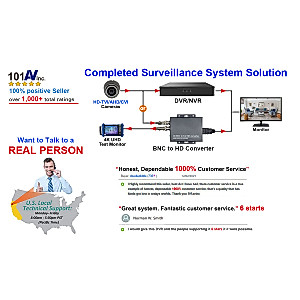 101AV Professional Security Monitor 27" 4K UHD, 3840 x 2160 Resolution, Quad/PIP/POP Multi-Display Modes, HDMI 1@60Hz, HDMI 2&3@30Hz, DP@60Hz, 1.073G Color, Super Slim Design, Gaming