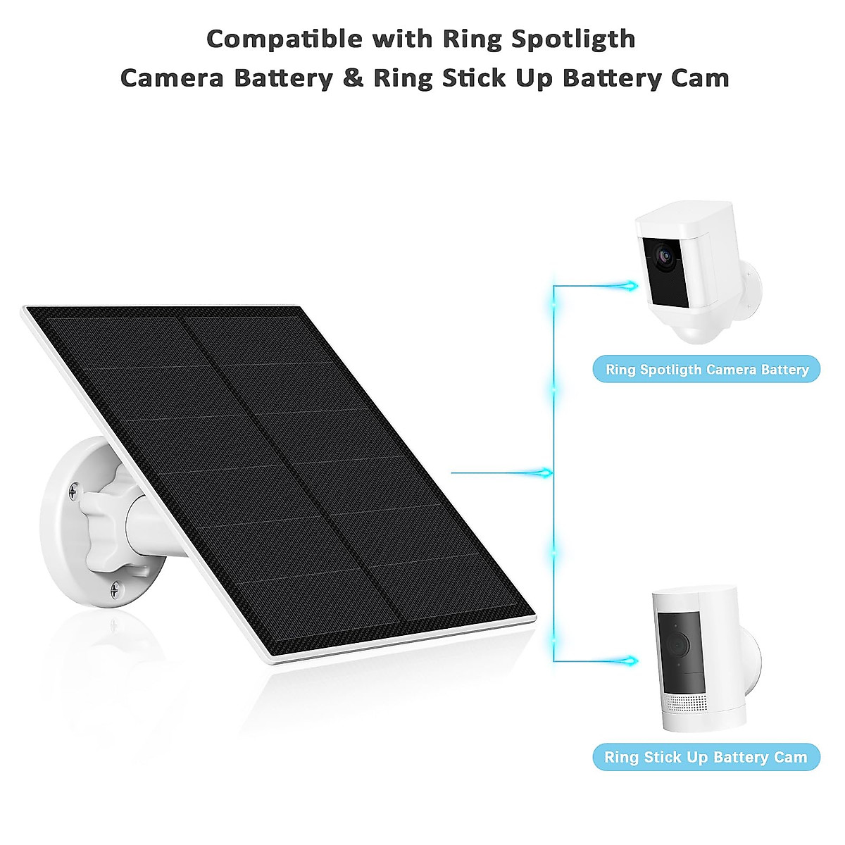 Solar Panel for Ring Camera,5W Ring Solar Panel,Ring Camera Solar Panel Compatible with Ring Spotlight Cam Battery & Ring Stick Up Cam Battery,Ring Stick Up Cam 2nd & 3rd Gen with Barrel Plug (1 Pack)