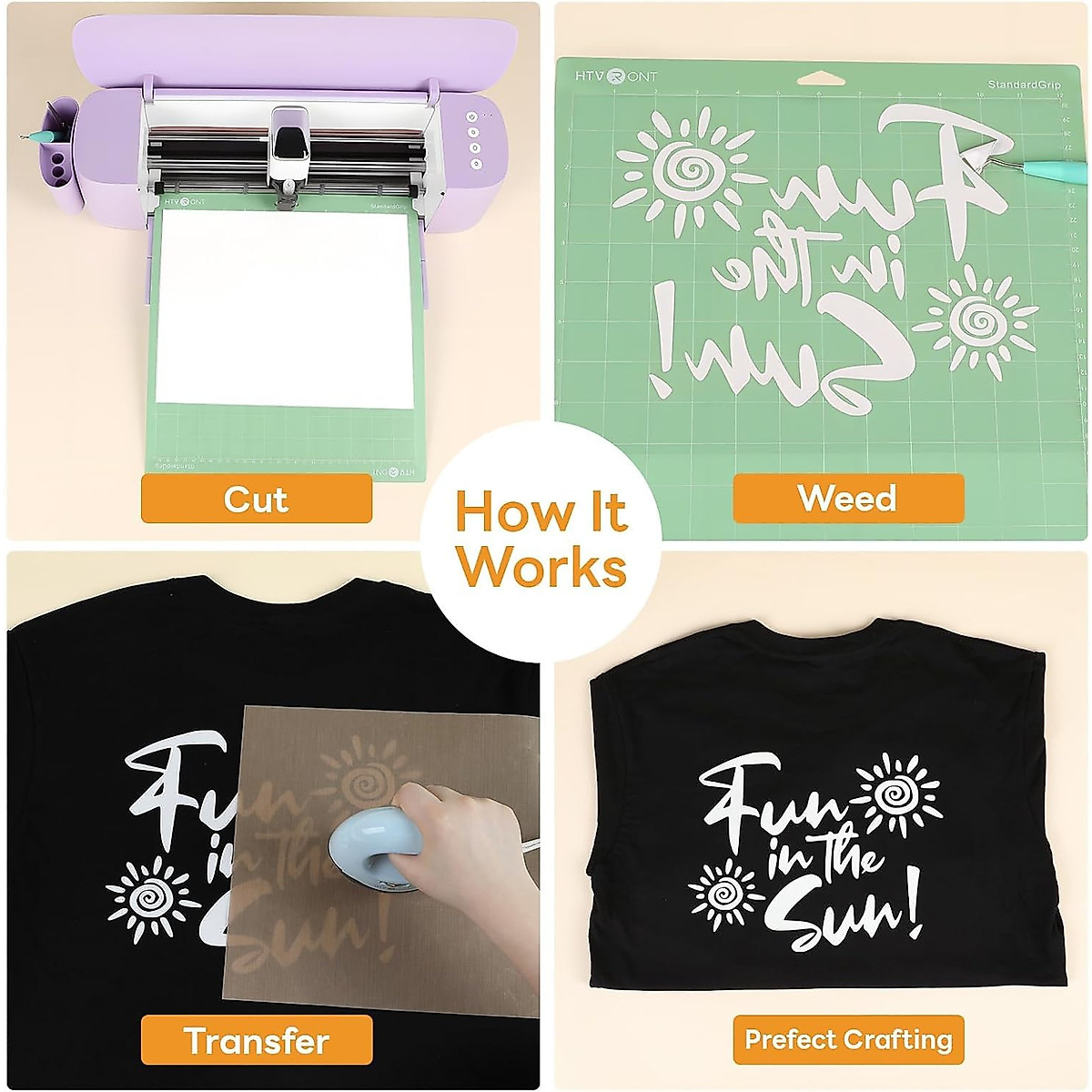 HTVRONT HTV Heat Transfer Vinyl Bundle - 20 Pack 12'' x 3FT Heat Transfer Vinyl Rolls, Easy Cutting Iron on Vinyl for Cricut, HTV Vinyl Bundle with 20 Assorted Colors