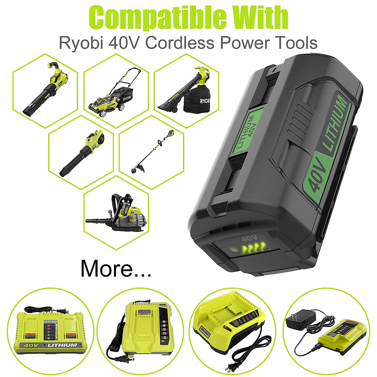 Ahomtikk Replacement for Ryobi 40V Battery OP4060, 6.5AH, 2-Pack, Replace for Ryobi 40V Lithium Battery OP4040 OP4026 OP4050 OP4020 Compatible with Ryobi 40V Tools and Chargers