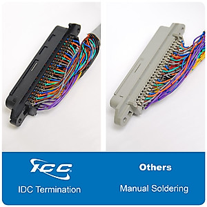 ICC 5 Feet Cat3 Male to Male Telco Cable Assembly in 25 Pair Gray 24AWG AMP with 90 Degree Amphenol Centronics 50 (CN50) Type Connector for Voice and Low Data PBX Applications