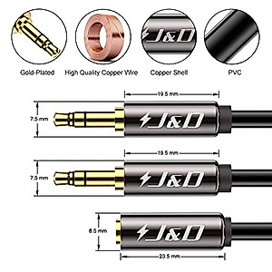 J&D 3.5 mm to 2 X 3.5 mm Cable, Gold Plated Copper Shell 1/8 inch TRS Female to 2 X 1/8 inch TRS Male Y Splitter Stereo Audio Adapter Cable Only Suitable for Switching, 2 Feet