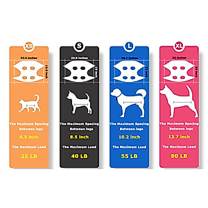 ATO-DJCX Cat Grooming Hammock Harness for Small Dogs,Pet Hammock Restraint Bag with Nail Clippers Trimmer,Nail File,Dog Grooming Sling for Trimming Nail and Ear/Eye Care(XS Size,6.5")