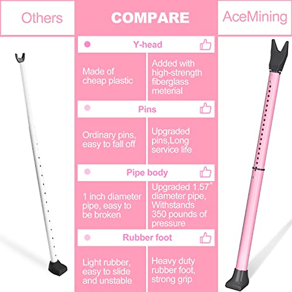 AceMining Upgraded Door Security Bar & Sliding Patio Bar, Heavy Duty Stoppers Adjustable Jammer for Home, Apartment, Travel (2 Pack,Pink)