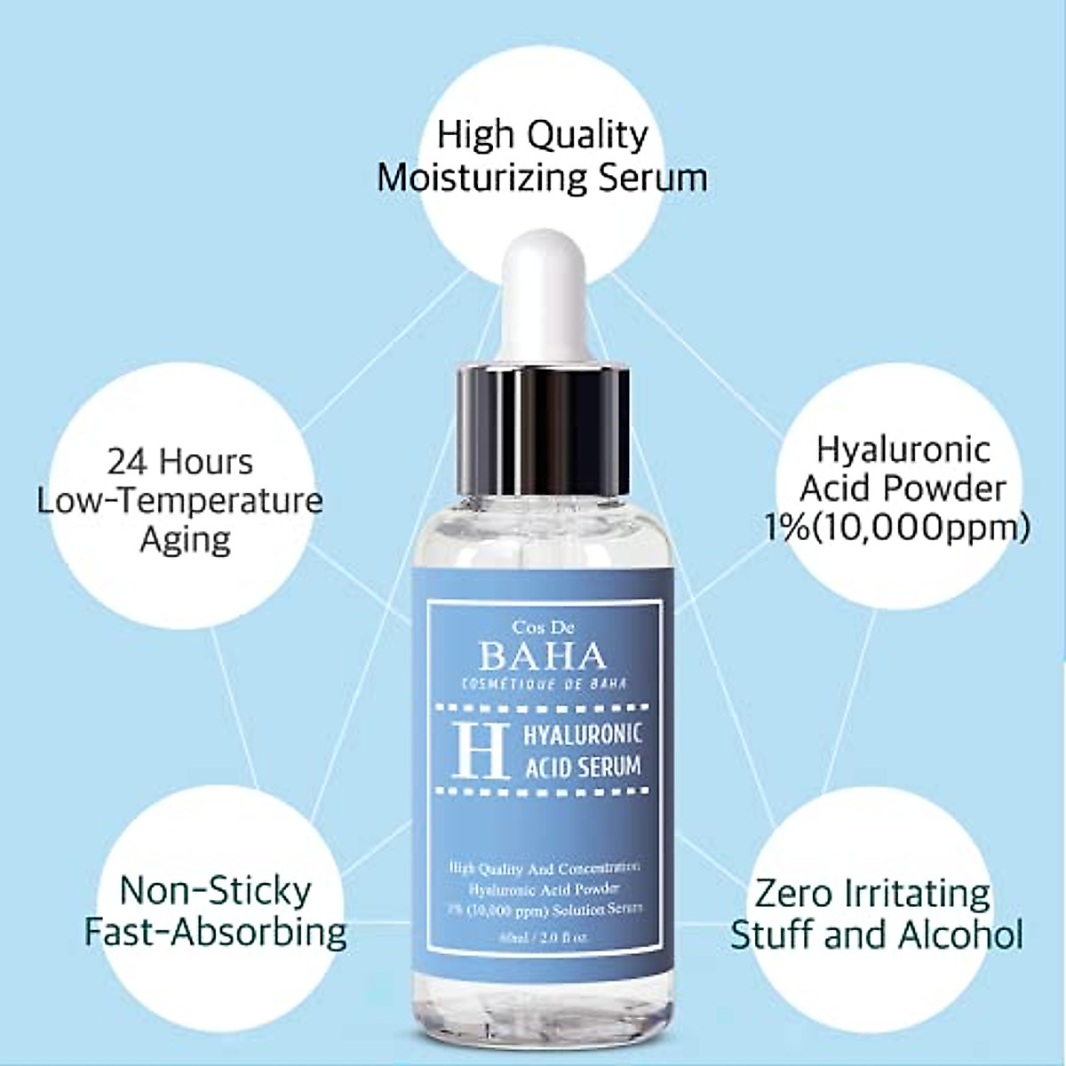 Pure Hyaluronic Acid 1% Powder Serum for Face 10,000ppm - Fine Line + Intense Hydration + facial moisturizer + Visibly Plumped Skin 2 Fl Oz