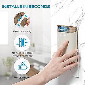 Raycono Pluggable Small Air Purifier, Small Room Wall Air Sanitizer for Pets, Office, Kitchen, Ozone Free, Removal of Odors, Dust, Portable Mini Air Cleaner