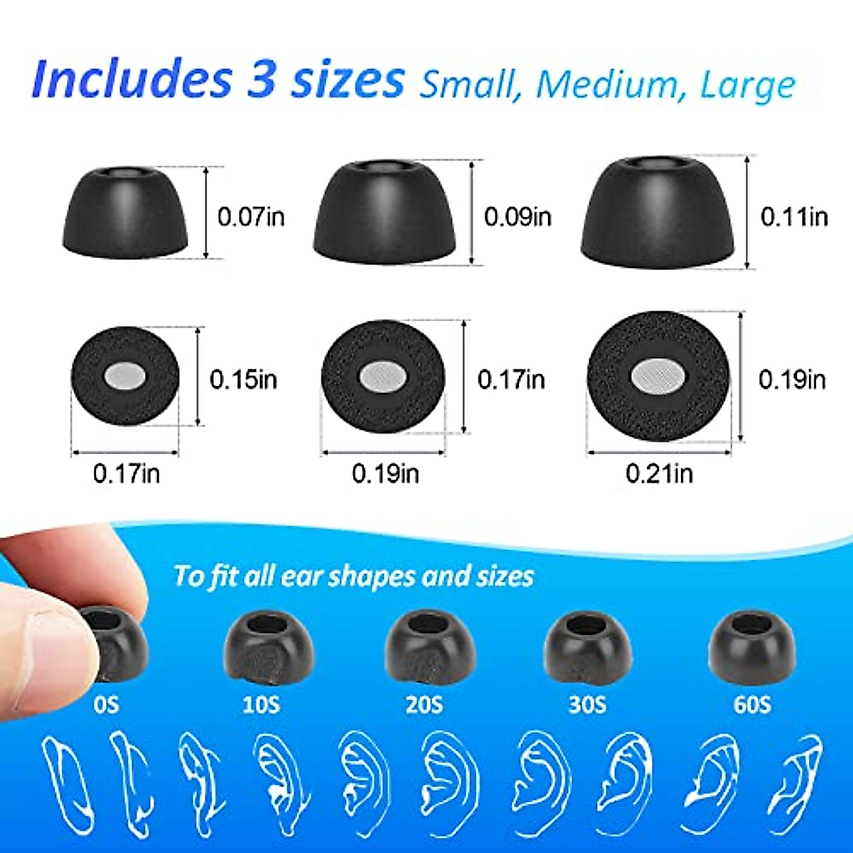 Foam Ear Tips for Samsung Galaxy Buds Pro, 3 Size Premium Memory Foam Tips Replacement for Samsung Galaxy Buds Pro Tips, Ultimate Comfort, No Silicone Eartips Pain,Reduce Noise. 3 Pairs (S/M/L, Black)