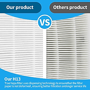 DerBlue 4Pcs H13 True Hepa Filter Replacement for Honeywell U(HRF201B) and Febreze FRF102B,Compatible with Honeywell HHT270, HHT290 and Febreze FHT170, FHT180, FHT190