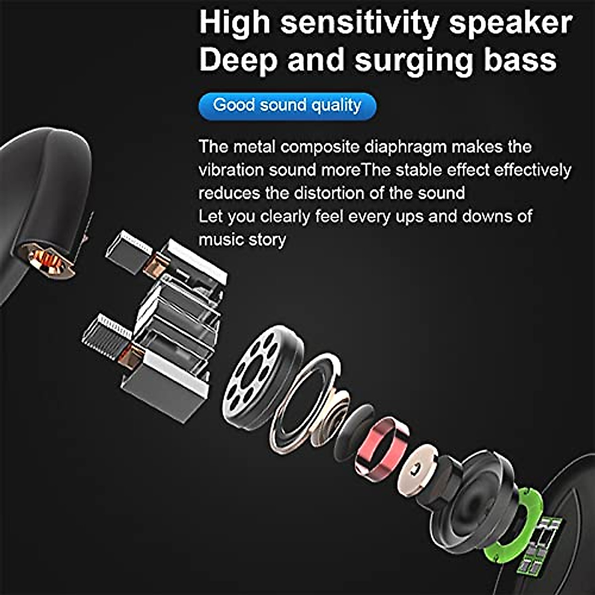 LiadFngKA True Wireless Earbuds Bluetooth Headphones IPX5 Waterproof Stereo Earphones in-Ear Built-in Mic Mini Deep Bass Headset for Sport (Black)