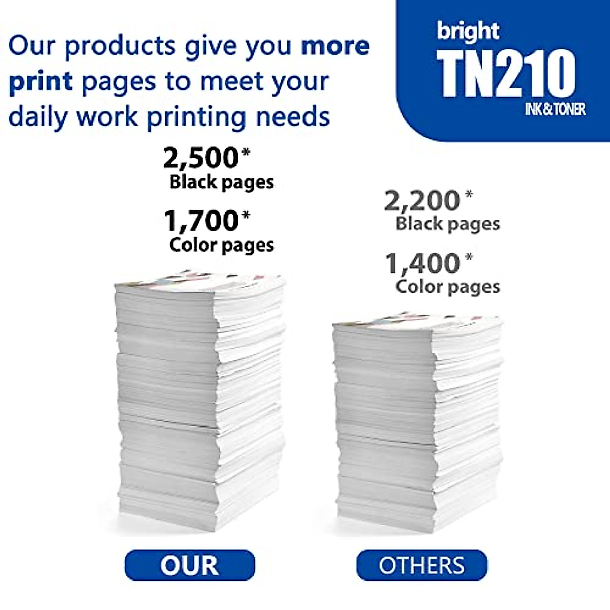 TN210 Toner Cartridge Set (1BK+1C+1Y+1M , 4-Pack) EAXIUE Compatible TN210 TN210BK TN210C TN210M TN210Y Toner Cartridge Replacement for Brother DCP-9010CN MFC-9010CN 9120CN 9125CN 9320CN/CW Printer