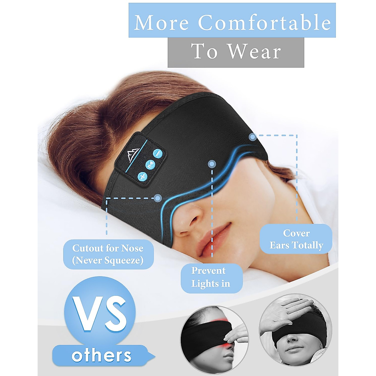 Bluetooth Sleep Headphones - Cozy Eye Mask with Wireless Music for Side Sleepers
