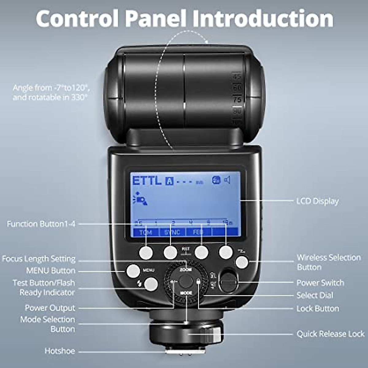 Godox TT685IIS 1/8000s HSS GN Speedlite Flash TTL TCM efficient Conversion Function Built-in Godox 2,4G X System Receiver(TT685IIS for Sony)