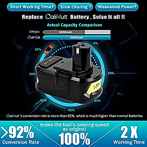 CaliHutt 【Upgrade】 18V 6.0Ah Replacement Battery for Ryobi ONE+ Plus 18V Battery High Capacity 18V Lithium-Ion Battery P102 P104 P105 P106 P108 P107 P109 for Cordless Power Tools…