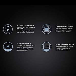 ASUS ROG Falchion NX 65% Wireless RGB Gaming Mechanical Keyboard | ROG NX Red Linear Switches, PBT Doubleshot Keycaps, Wired / 2.4G Hz, Touch Panel, Keyboard Cover Case, Macro Support (Renewed)