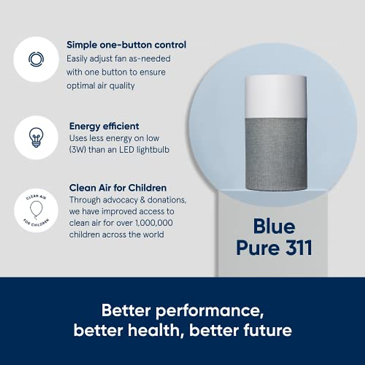 BLUEAIR Bedroom Air Purifier, Air Cleaner Dust Pet Dander Smoke Mold Pollen Allergen, Odor Removal, for Home Office Nursery Kitchen, Washable Pre Filter, HEPASilent, Medium Room, Blue 311 (Non-Auto)