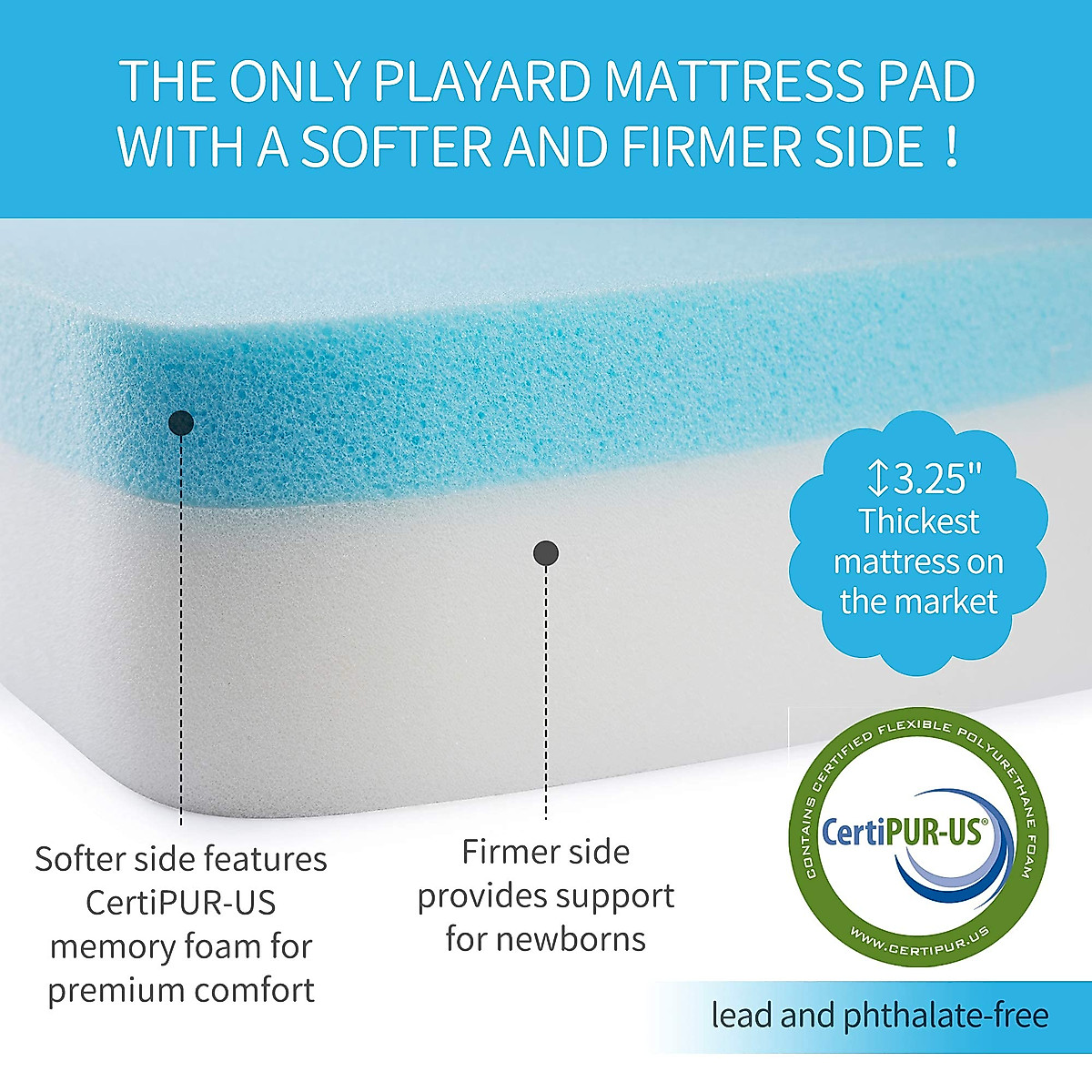 Bi-Comfer 3.25 Inch Thick Portable Travel Pack n Play Memory Foam Infant and Toddler Mini Crib and Play Pen Mattress Pad w/ Waterproof Washable Cover