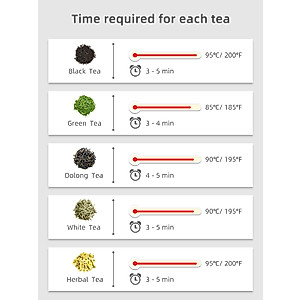 Sweejar Porcelain Tea Mug with Infuser and Lid, Wooden Handle, 17 Ounce, Geometric Shape Tea Cup for Steeping, Tea Lover, Gift, Home, Office (Jade)