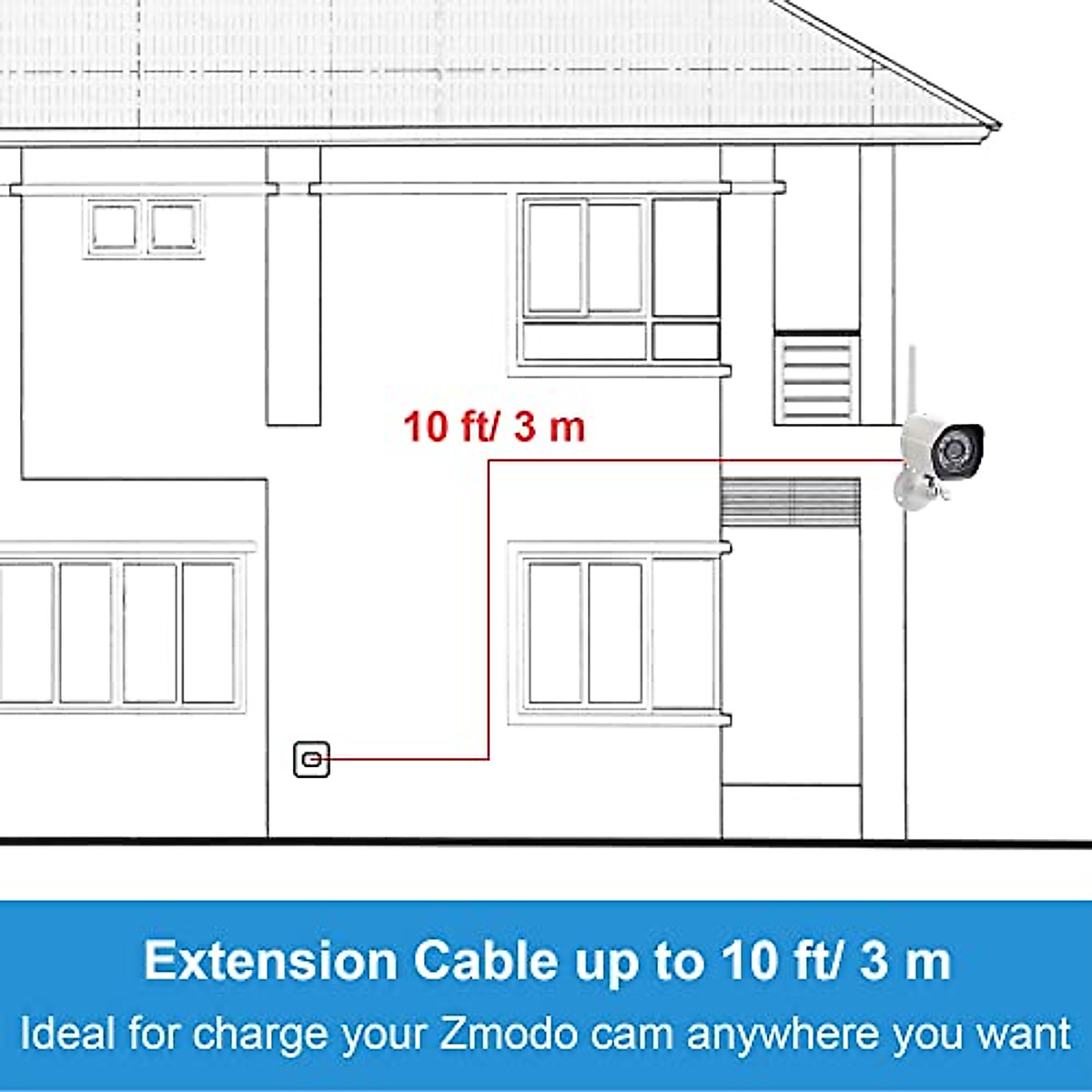 Sumind 4 Pack 10 ft/ 3 Meter Micro USB Extension Cable Male to Female Extender Cord Compatible with Wireless Security Camera Flat Power Cable, Cable Clips Included (White)