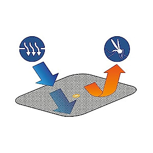Waterline Design | Mosquito Net/Bug Screen for Boats Setup from The Inside with Magnet or Suction Cup. Bug Free Environment. for All Brands of Small hatches (1405) Hatch is not Included.