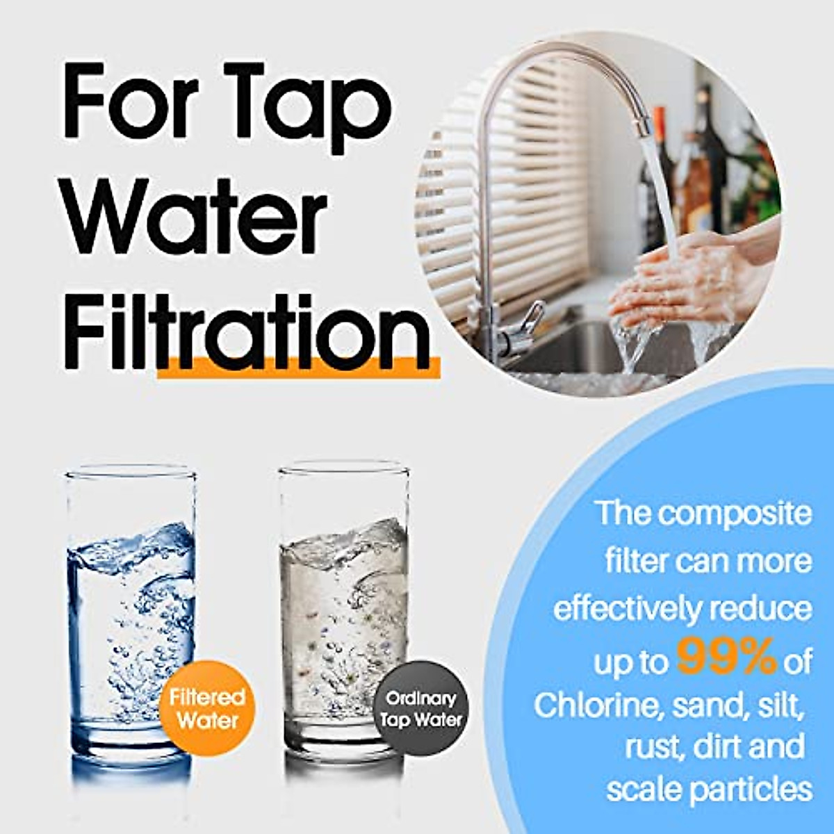 PUREPLUS Whole House Water Filtration System with Sediment and Carbon Water Filter