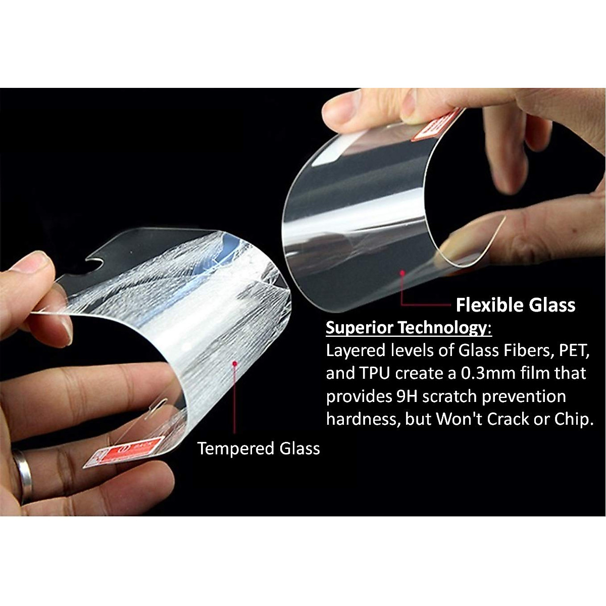 A1C WEAR - 9H Flexible Glass Screen Protector for Omnipod 5 Receiver PDM - Won't Crack or Chip - Anti-Scratch Anti-Fingerprint - 2 Pack