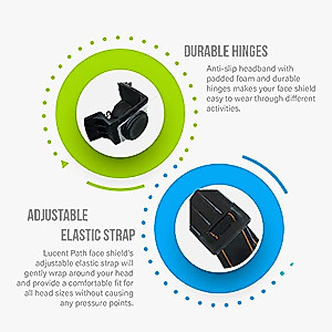 Lucent Path 2 Packs Flip Up Face Shield - Safety Clear Plastic Visor Anti Fog Reusable Adjustable Face Shields