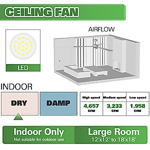 hykolity 52 inch Ceiling Fan with LED Lights(3000K/4000K/5000K), Pull Chain, Noiseless Reversible Motor and Blades, 3 Speed, ETL Listed, for Patio Living Room, Bedroom, Office - White