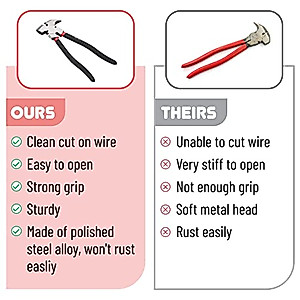 Bates- Fencing Pliers, 10-Inch, Multi Tool Fence Pliers, Fence Tools, Barbed Wire Fence Tools, Fencing Tools, Fence Cutter, Nail Puller Pliers, Staple Puller, Cutting Pliers