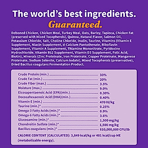 HALO Elevate Dry Dog Food, Healthy Grains Chicken Recipe, Puppy Formula, 3.5lb