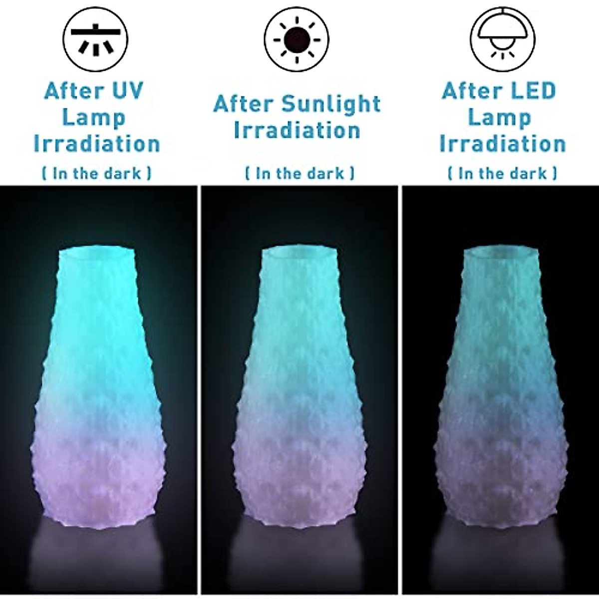 3D Printer PLA Filament Bundle 1.75mm, Glow in The Dark Rainbow Luminous 3D Printing Filament, Multicolor PLA Filament Gradient Color Change, Dimensional Accuracy +/- 0.03 mm, 1kg(2.2lbs) Spool