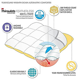 Sleep Philosophy Thinsulate Fibers 3M Scotchgard Moisture Wicking Down Alternative Comforter with 300TC Cotton Sateen Cover, Twin, Year Round Warm