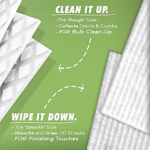 Sprout! Swedish Dishcloths for Kitchen, Household & Commercial Cleaning | Durable & Reusable Cellulose Sponge Cloths with Laundry Bag | Absorbent & Hygienic Paper Towel Replacement | Pack of 10