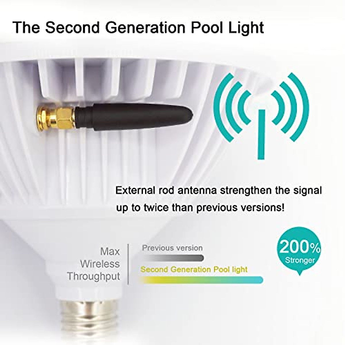 Pool Lights for Inground Pools, 120V 45W Color Changing Pool Light Bulb with Remote Control, Replacement Bulb for Pentair, Hayward and Other E26 Screw in Type Bulbs