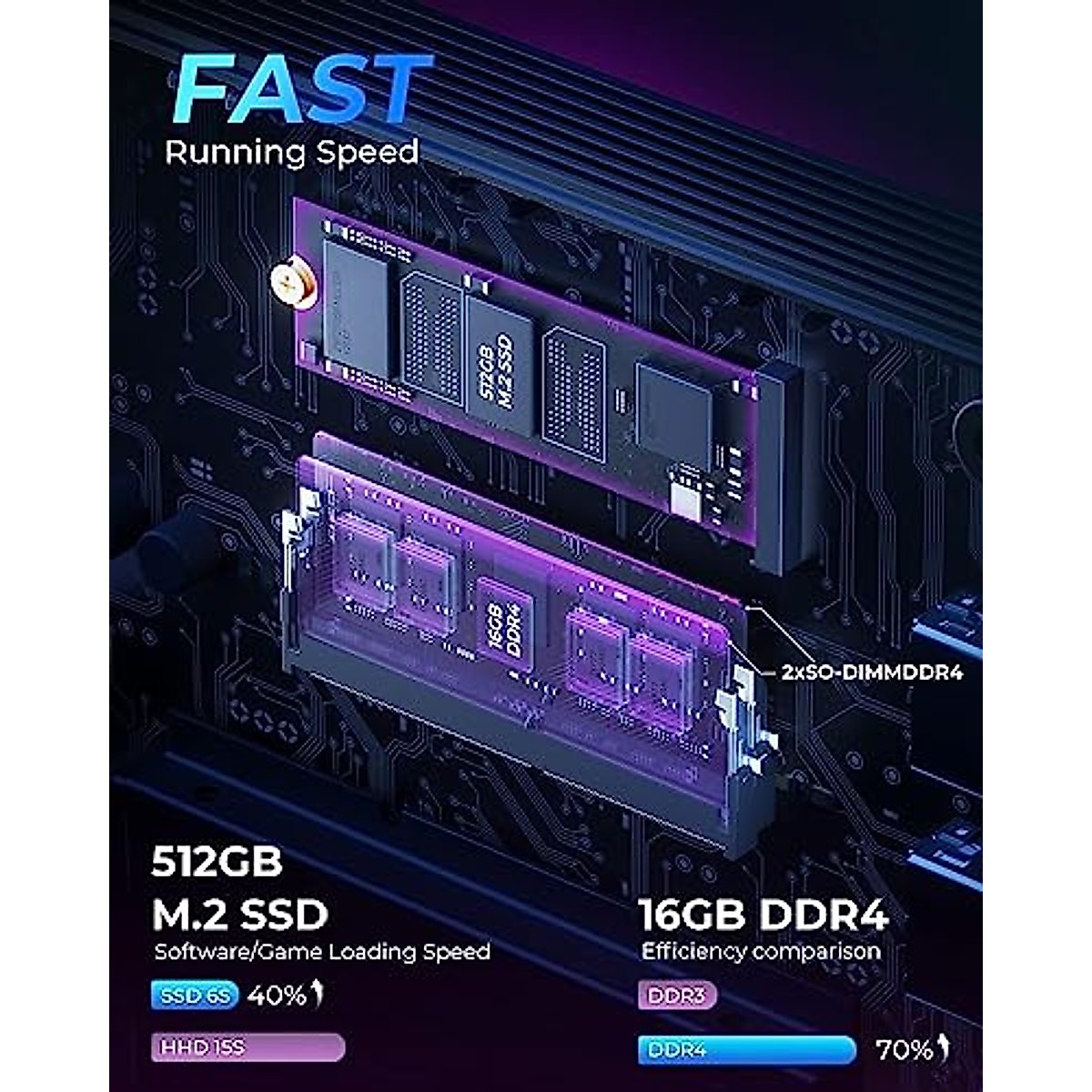 ACEMAGICIAN Mini PC【Dual LAN】AMD Ryzen 5 5500U, 16GB DDR4 512GB NVMe PCIe3.0 SSD Win 11 Pro【4K@60Hz Triple Display】Mini Desktop Computers,Gaming PC 6C/12T, up to 4.0GHz,USB-C/BT4.0/Wi-Fi6/Dual Channel