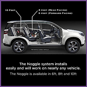 The Noggle-Making The Backseat Cool Again-Quick & Easy to Use Car Travel Accessories for a Comfy Ride Summer or Winter-Air Vent Extender Hose Directs Cool or Warm Air to Your Kids - 6ft, Lt. Blast