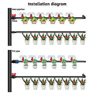 La Farah 150pcs 90/180/360 Degree Polyethylene (PE) Micro Sprayer Refraction Automizing Sprinkler Nozzle Irrigation System Garden Lawn Plant Irrigation Water Sprinkler