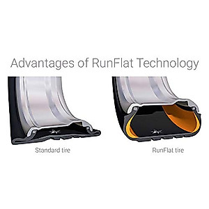 Continental CONTISPORTCONTACT 5 SSR (RUN FLAT) 225X40R18 Tire - Summer, Performance,Run Flat