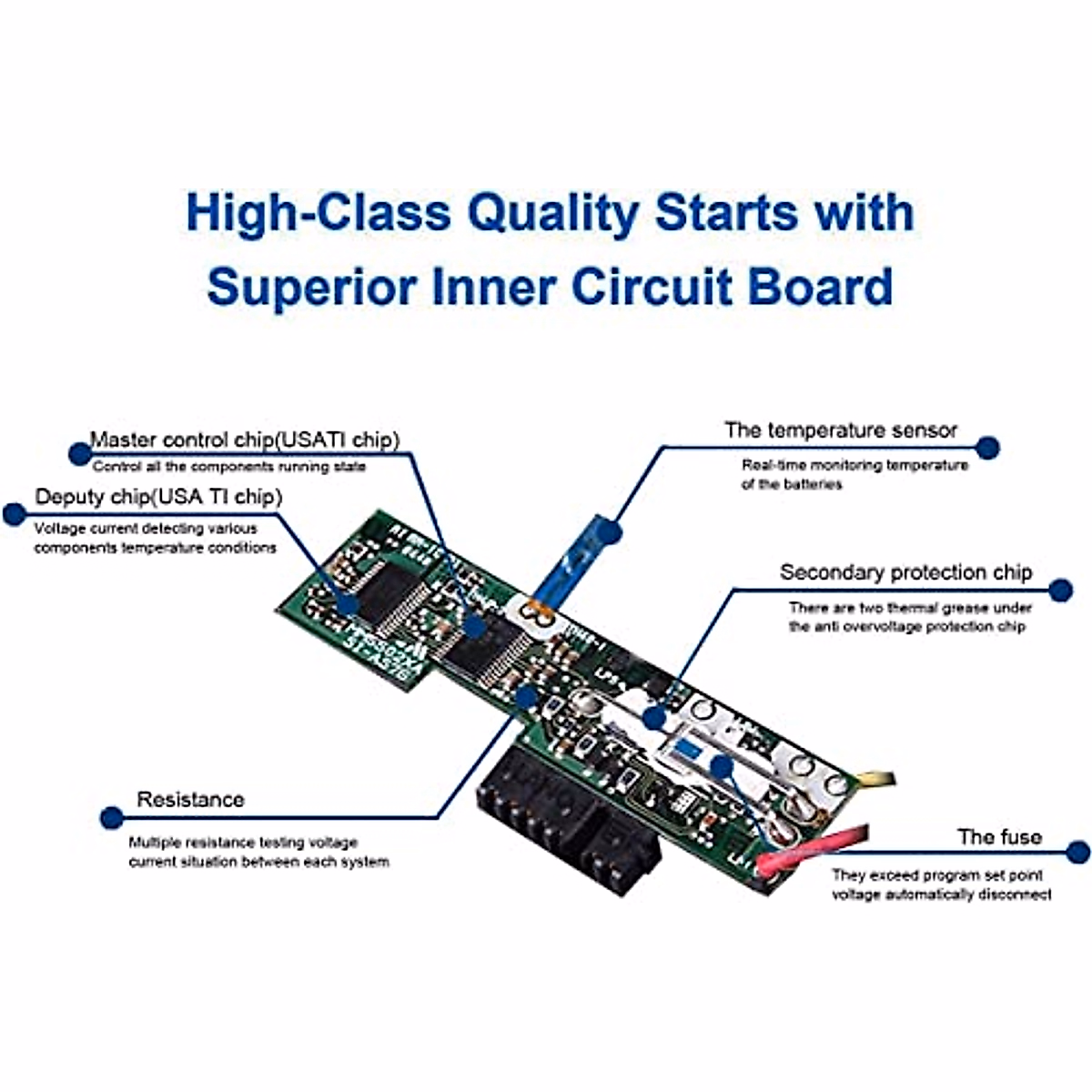 42WH WDX0R Battery for Dell Inspiron 15 5000 7000 5578 5565 5567 5568 5570 7579 7569 13 5378 5368 7375 7368 7378 17 5765 5767 5770 Latitude 3480 3580 3490 3590 Repalcement for P69G 3CRH3 CYMGM 11.4V