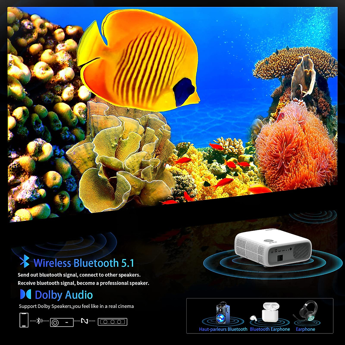 ABoolon Outdoor Projector Projector with WiFi and Bluetooth,Projector 4K Support 500" Display,4P/4D Keystone Correction,50%Zoom,PPT, Compatible TV Stick,iOS,Android,Win