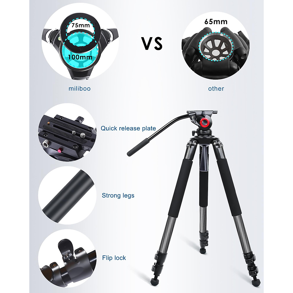 miliboo Heavy Duty Video Tripod,Aluminum Tripod for Camera, Professional Shooting Tripod with Fluid Head,MaxLoad 22lbs (MTT701A)