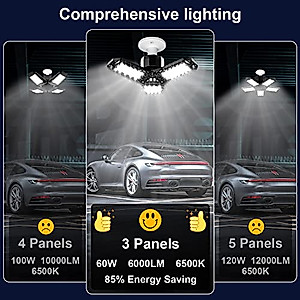 Inscrok Dimmable 60W LED Garage Lights 2 Pack with Remote Control,6000LM Adjustable Deformable LED Shop Lights,E26/27 Ceiling Lights for Garage,Basement, Workshop,6500K Daylight Bulbs