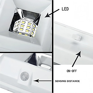 MOLEBIT Solar Gutter Lights Motion Sensor Outdoor Security Light (2 Pack), Waterproof LED (6-Diode) Durable Fence Gutter Driveway Garden Patio Path Decking Light Made for Quality Outdoor Life