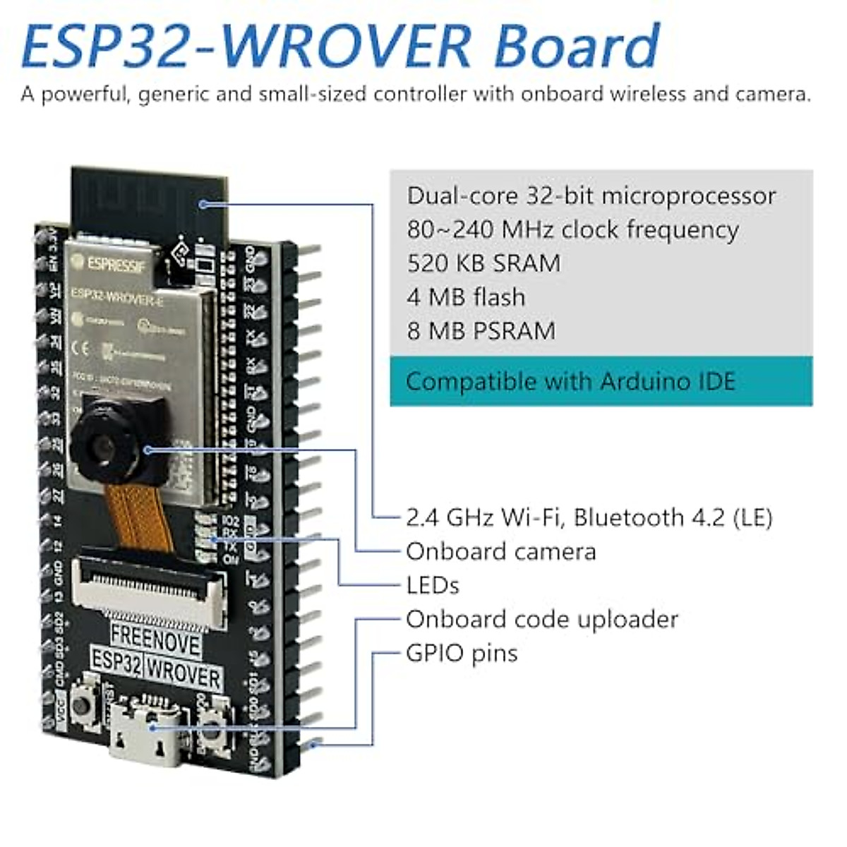 FREENOVE 4WD Car Kit for ESP32-WROVER CAM (Included), Dual-core 32-bit 240 MHz Microcontroller, Camera, Dot Matrix, Obstacle Avoidance, Line Tracking, Light Tracing, Colorful Light, App