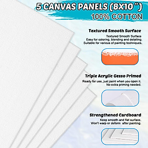 Art Paint Set for Kids, Painting Supplies Kit with 5 Canvas Panels, 8 Brushes, 12 Acrylic Paints, Multi-Function Table Easel, Etc, Premium Acrylic Paint Set for Students, Kids and Beginner.