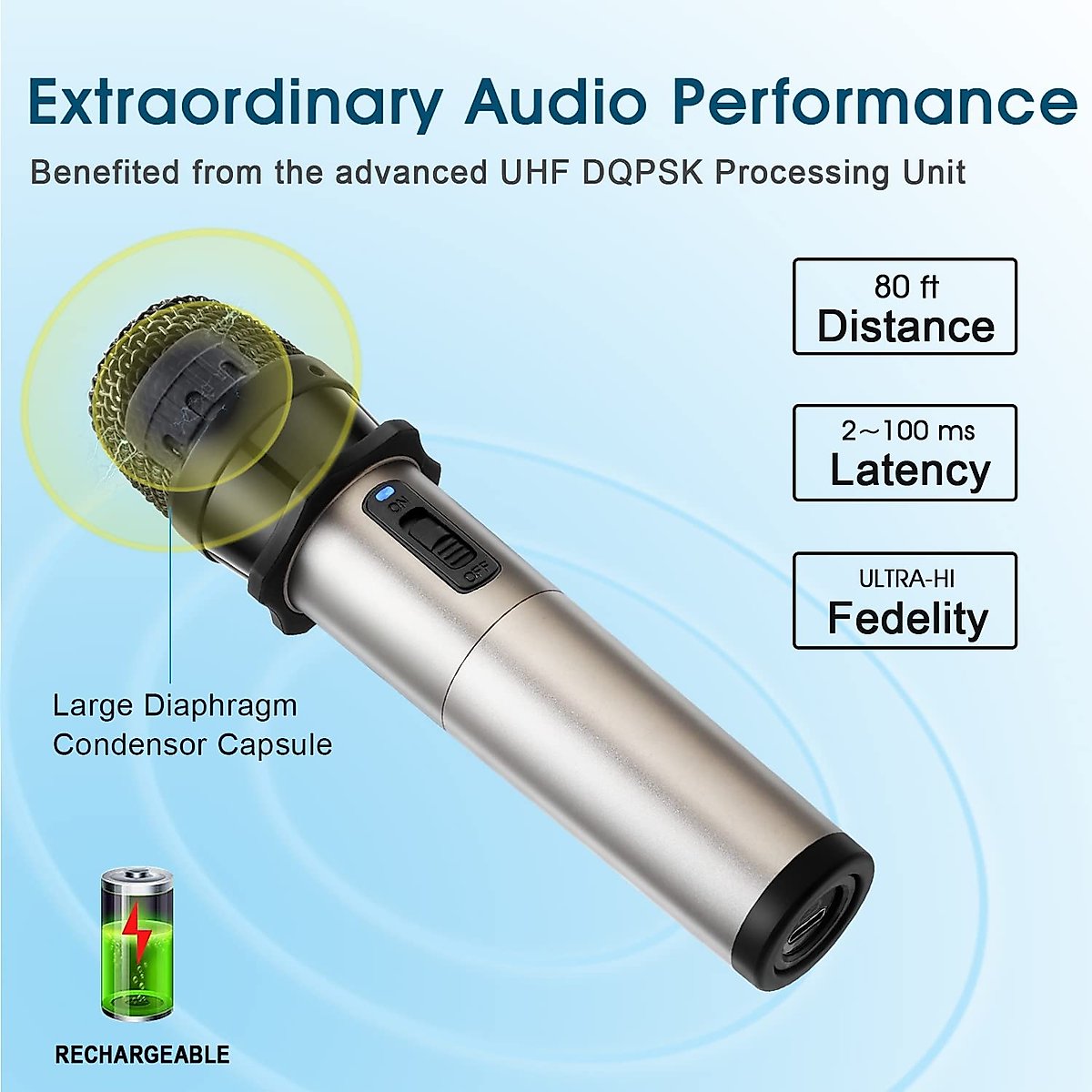 Alvoxcon USB Wireless Microphone, UHF Condenser mic for Android, PC Computer, Laptop, PA, Podcasting, Vlogging, YouTube, Vocal Recording, Gaming, Singing Practice (System with USB Receiver)