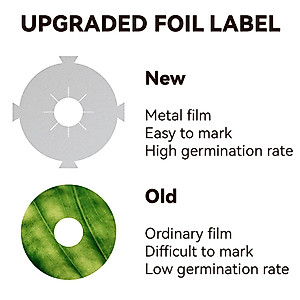 Hydroponic Seed Pod Labels,Replacement PVC Seed Pod Stickers 100pcs, Round Peel and Stick Hydroponic Garden Basket Label for Mark Plants & Understand Plant Growth