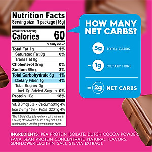 Simply Delish Plant-Based Protein Powder - Sugar Free, Keto Friendly, Clean Protein Powder in Convenient Travel Packs (Chocolate, 6 PK)