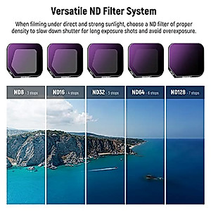 NEEWER 6 Pack ND/CPL Filter Set Compatible with DJI Mavic 3 Classic, HD Optical Glass Neutral Density ND8/16/32/64/128 Filter/CPL Filter, Multi Coated Water Repellent Lightweight Drone Accessories